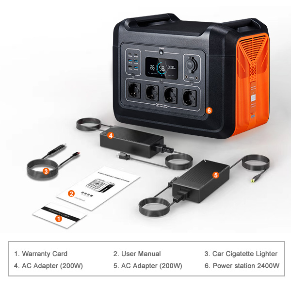 2400W Solar Power Station for Europe